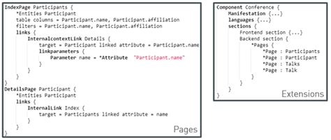 JooMDD Model Driven Development Of Software Extensions For Joomla