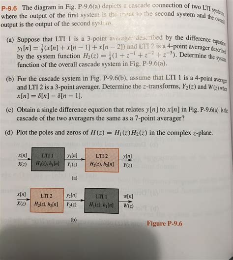 Solved The Diagram In Fig P 9 6 A Depicts Cascade Chegg