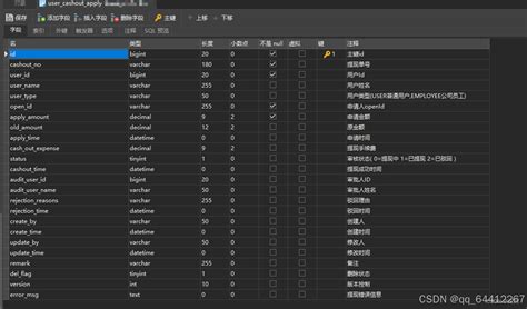 微信提现 企业付款到零钱微信提现接口 Csdn博客