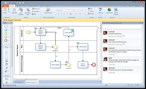 bizagi process modeler download and review