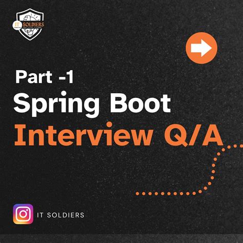 Springboot Javainterview Programminginterview Developerinterview