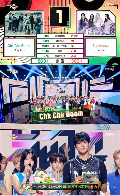 스트레이 키즈 에스파 꺾고 뮤직뱅크 1위음방 6관왕 셀럽미디어