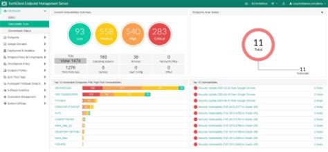 Ems Quickstart Guide Forticlient 604 Fortinet Documentation Library