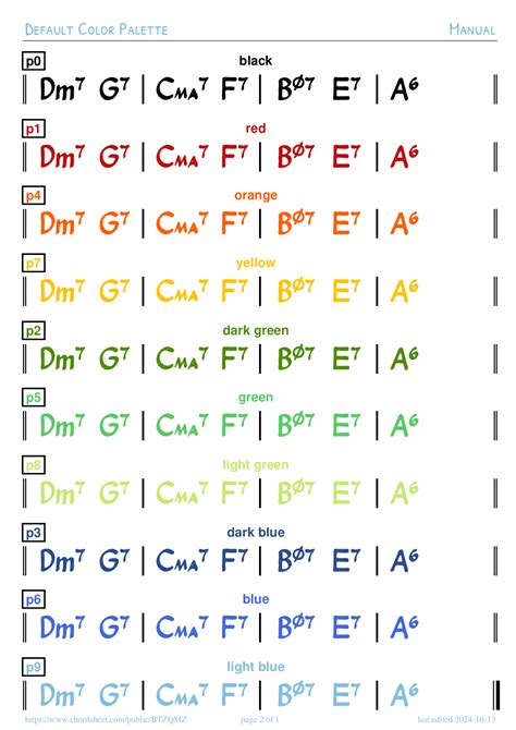 Default Color Palette Manual PNG Preview Chord Sheet Maker Online
