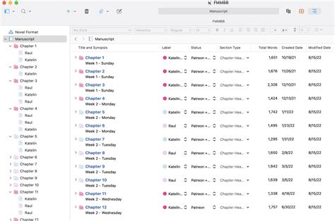 How And Why I Organize My Manuscript With Scrivener Ansela Corsino