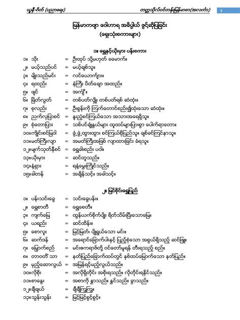 ၁၀တန်းမြန်မာစာ Myanmarsar ခက်ဆစ် Pdf