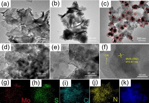 Building P Doped Mos2 G C3n4 Layered Heterojunction With A Dual