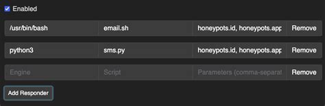 Modpot Modular Web Application Honeypot Platform