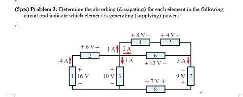 Solved Determine the absorbing (dissipating) for each | Chegg.com