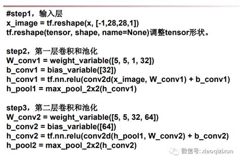 【机器学习python】演练：mnist卷积神经网络卷积神经网络 Mnist Python Csdn博客