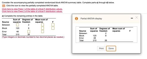 solved consider the accompanying partially completed randomized block