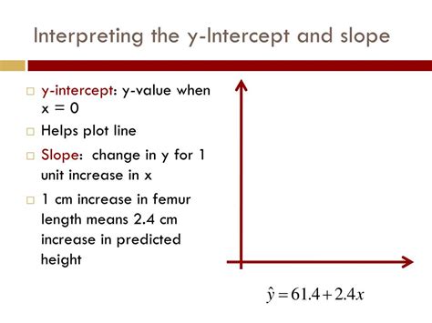 Ppt Association Contingency Correlation And Regression Powerpoint