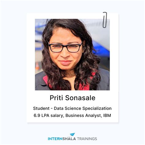 Siddharth Kumar On Linkedin Datascience Internshalatraining