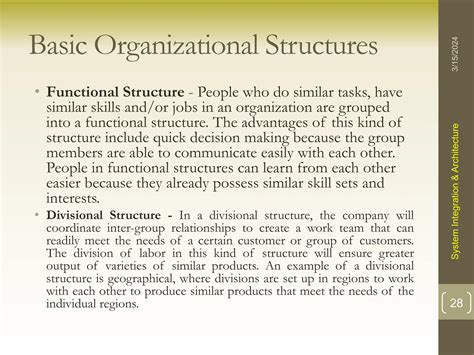 Lecture 1system Integration And Architecture Ppt Operating Systems
