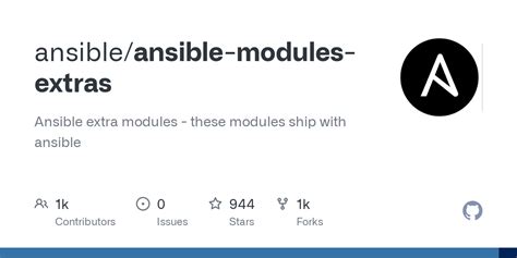 Github Ansible Ansible Modules Extras Ansible Extra Modules These