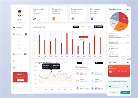 Premium Vector Ui Ux Infographic Dashboard Ui Design With Graphs