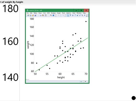 How To Improve Png Picture Resolution By Jsl Jmp User Community