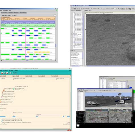 Duplication Of Functionality And Inconsistent User Interfaces In Mer
