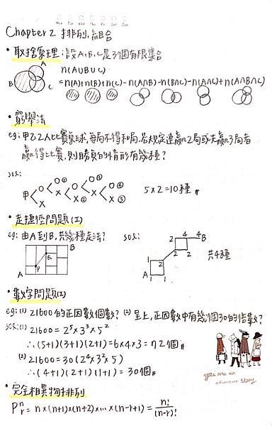 高中數學重點整理KO排列組合解題技巧全收錄Clear筆記共享學生愛用App痞客邦