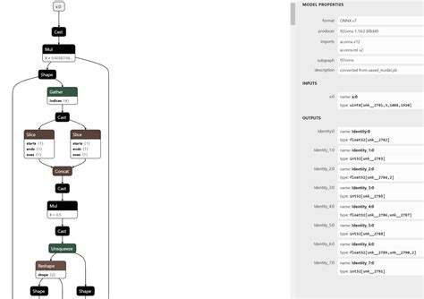 How Should I Export The Model To Onnx · Issue 1228 · Talmolab Sleap · Github