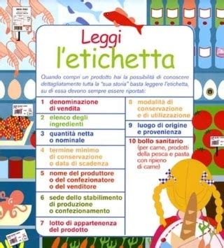 Indicazione Della Sede Dello Stabilimento Di Produzione Sugli Alimenti Preimballati Dal 5