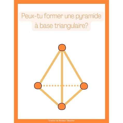 Activité Des Solides à Modeler