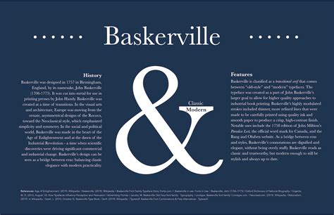Baskerville Typeface Design Lasiinstitute