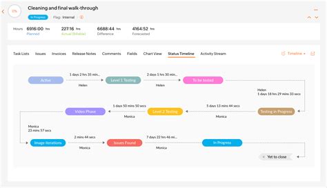 Overview Phases Online Help Zoho Projects