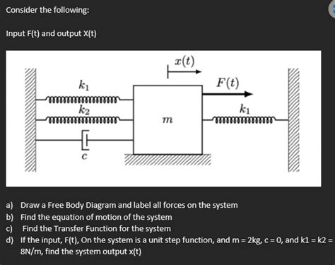 solved consider the following input f t and output x t a