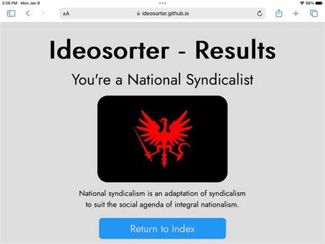 I Took The Sappy Values Test And The Ideosorter Last Time I Got Paleo