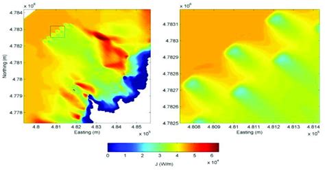 Array Of Wave Energy Transducers With Corresponding Waves [27] Download Scientific Diagram
