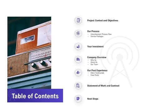 table of contents project context and objectives ppt file example