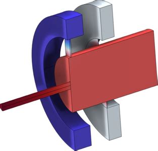 Input Impedance Of A Tube And Coupler Measurement Setup Time Domain