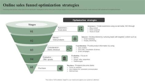 Sales Funnel Optimization Powerpoint Templates Slides And Graphics