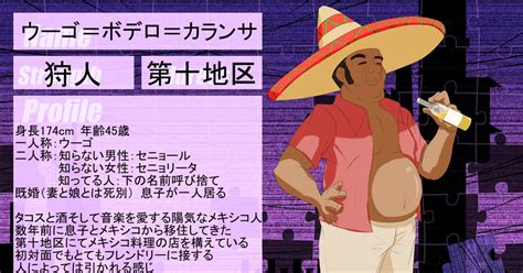 ぴくメアⅡ】 【ぴくメアⅡ】ウーゴ【pc】 ファットメン＠お仕事募集中のマンガ 【ぴくメアⅡ】pc 【ぴくメアⅡ】攻撃タイプ 【ぴく