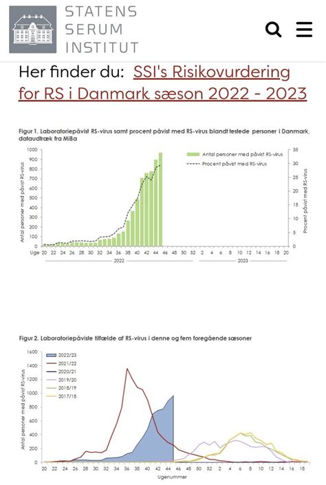 Judith Oppenheimer On Twitter RT NielsANielsen Pediatric Wards In