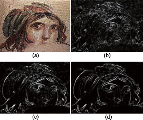 Figure 1 From Guided Adaptive Image Smoothing Via Directional