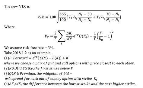 GitHub Ordersinchaos CBOE Volatility Index VIX CBOE Volatility Index VIX Time Series