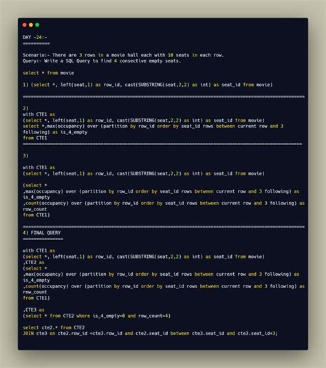 90daysofsql Vishnu Reddy