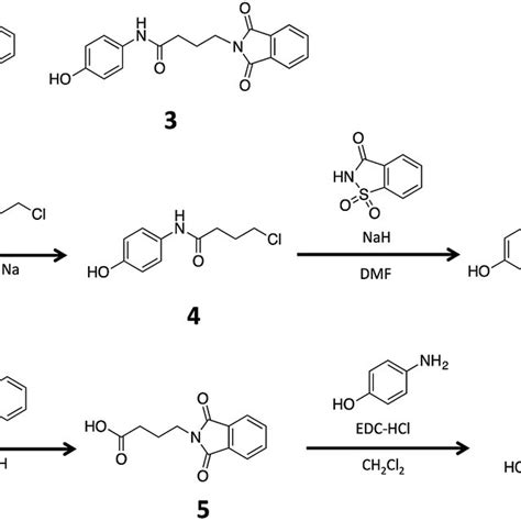 A The Structures Of Compound 2 And 3 B Synthesis Scheme Of Download Scientific Diagram