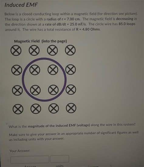 Solved Below Is A Closed Conducting Loop Within A Magnetic Chegg