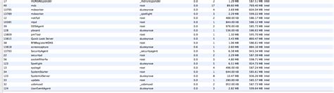 Need To Know To Find And Disable Background Processes Videohelp Forum