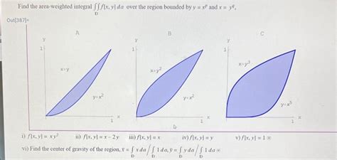 Find The Area Weighted Integral ∬df[x Y]da Over The