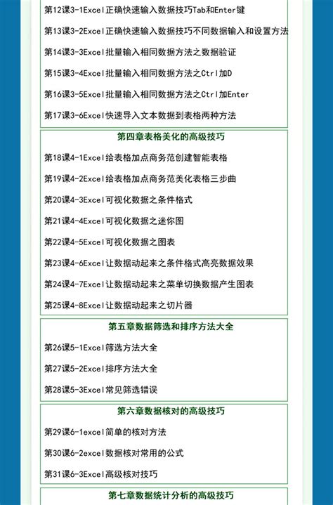 Excel高效办公技巧大全哔哩哔哩bilibili