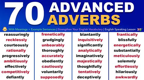 Examples Of Adverbs Which Adverbs Are Important In Academic Writing