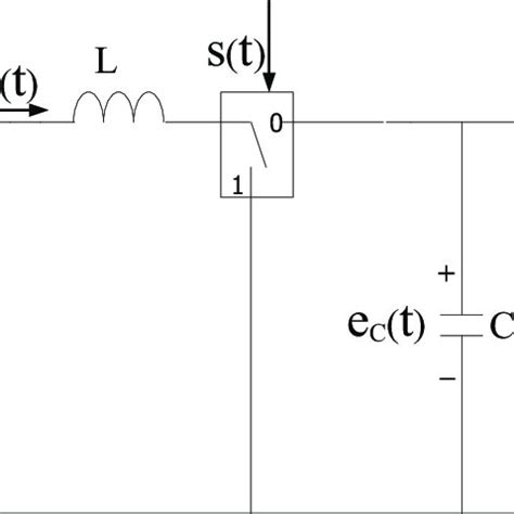 PWM Driven Boost Converter Download Scientific Diagram
