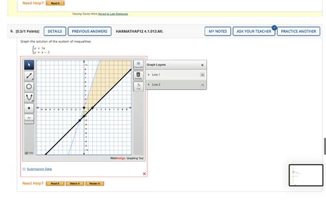 Solved Graph The Inequality Chegg