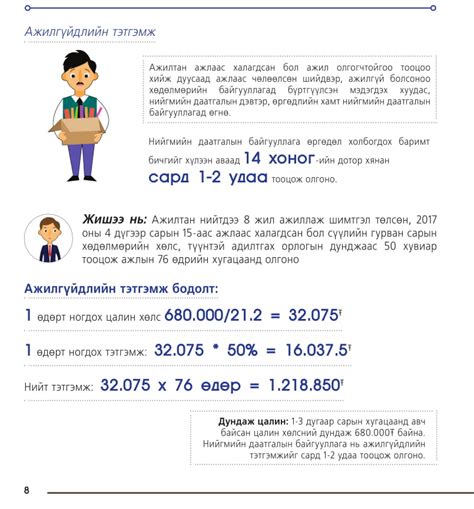 АЖИЛГҮЙДЛИЙН Сүхбаатар дүүргийн Нийгмийн даатгалын газар