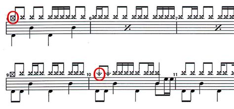 Note Head MuseScore