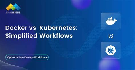 devops docker kubernetes cloudcomputing containerization